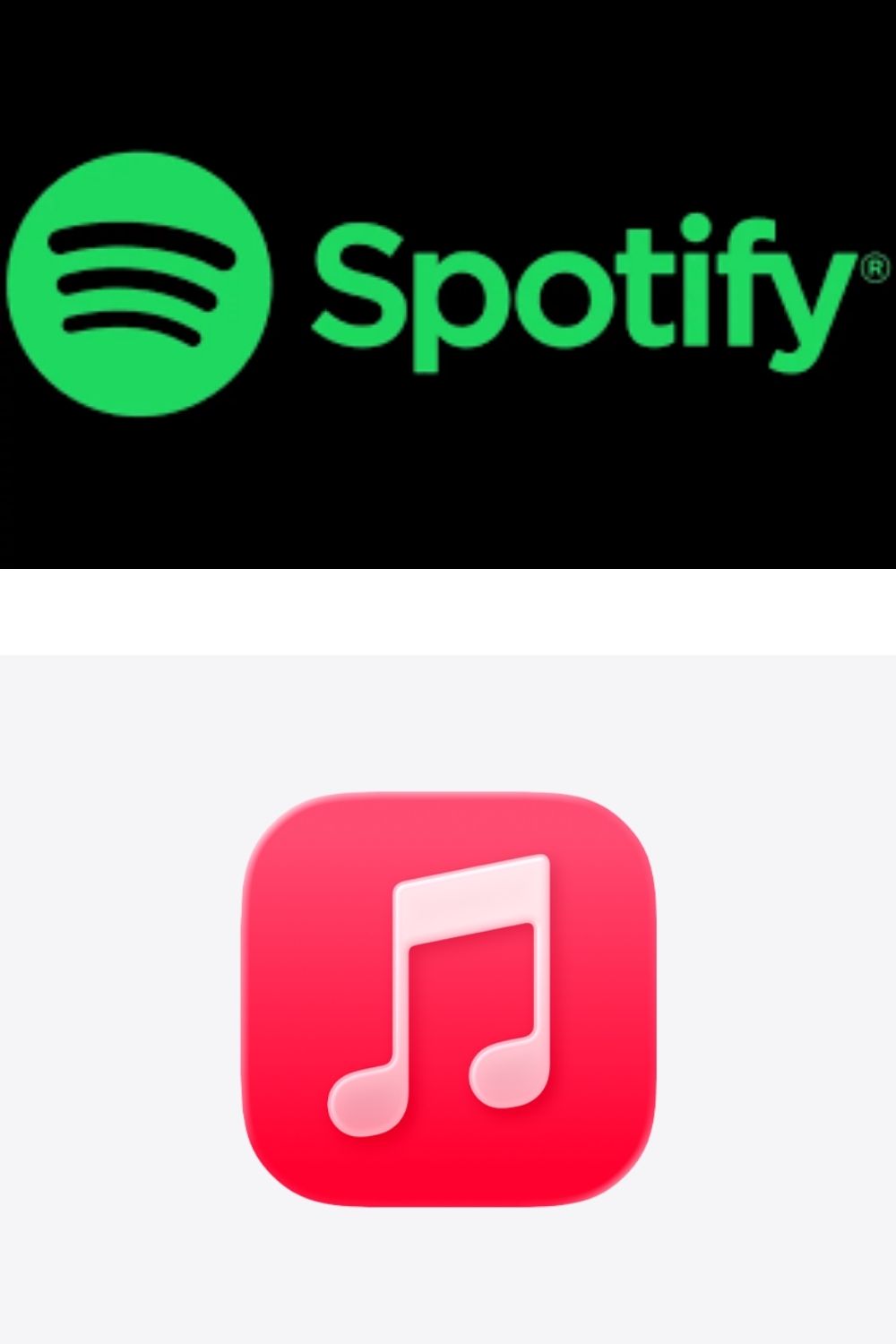 Christian Music Dominates Apple Music & Spotify Global Charts in Early 2026